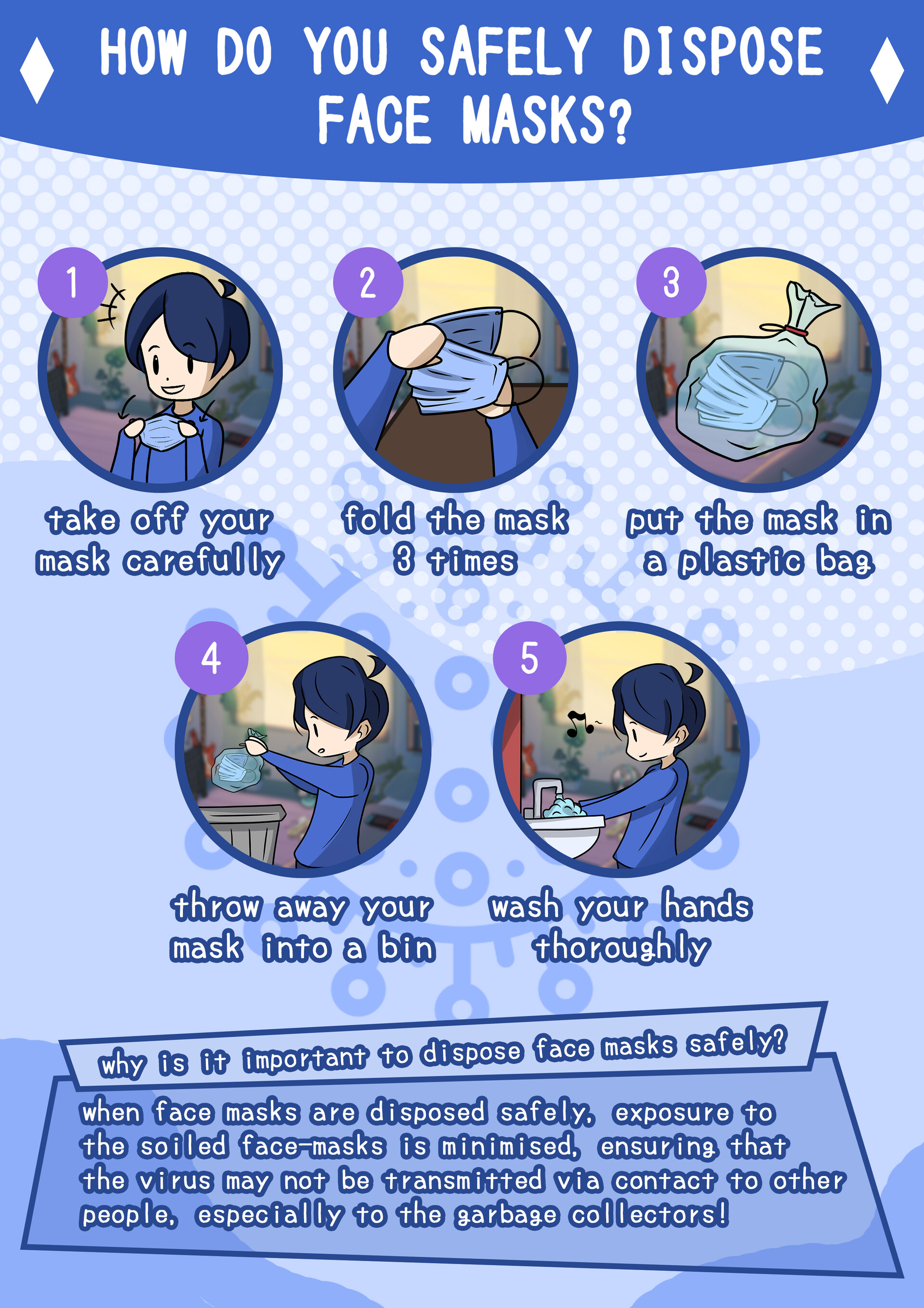 ArtStation - Poster Compilation