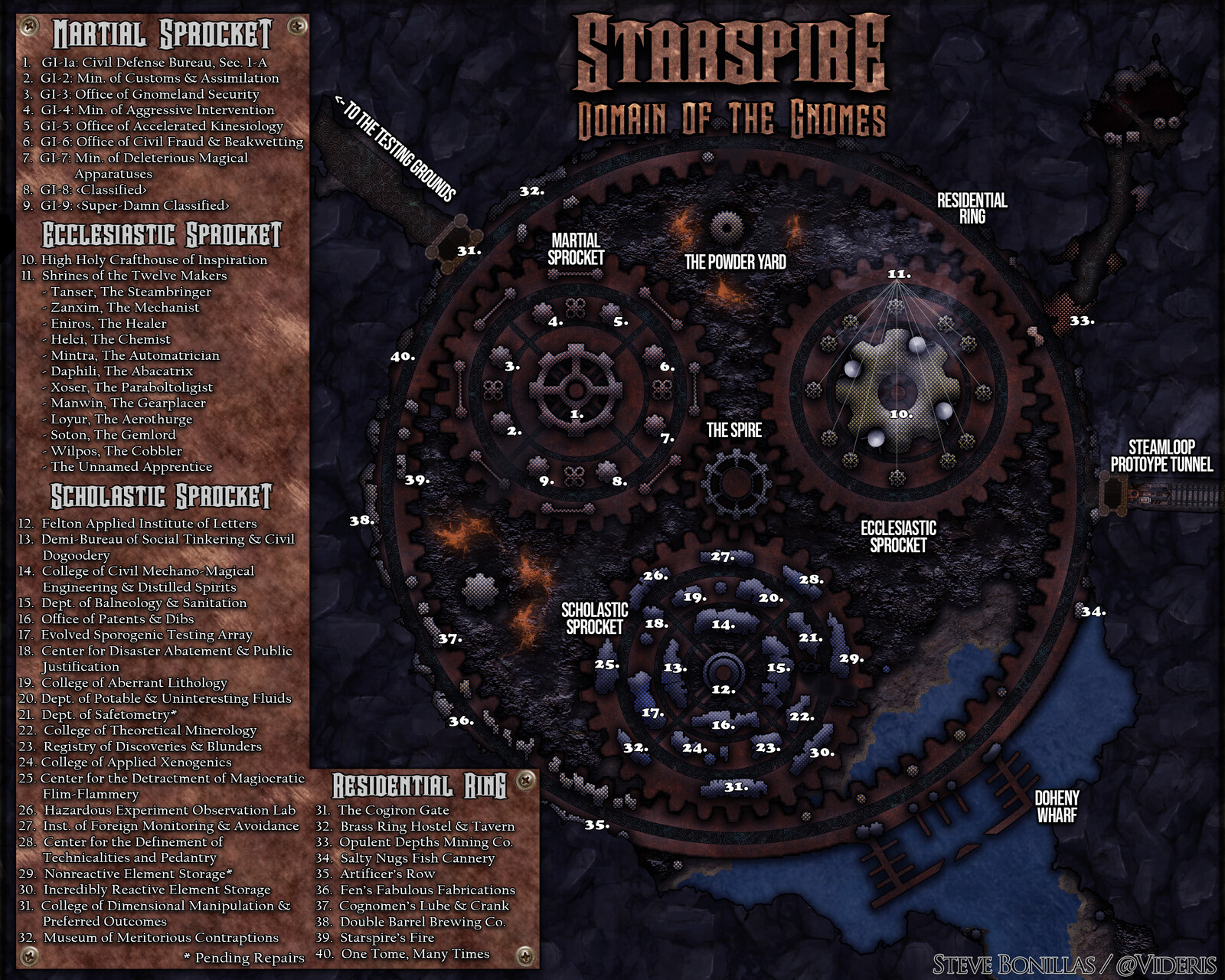 Steve Bonillas - Starspire