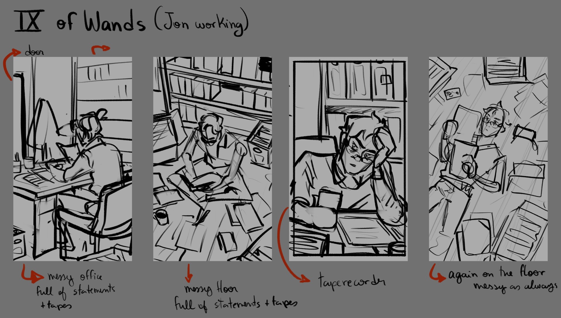 Bianca Milanez | Concept Artist & Illustrator - Magnus Archives Tarot Zine