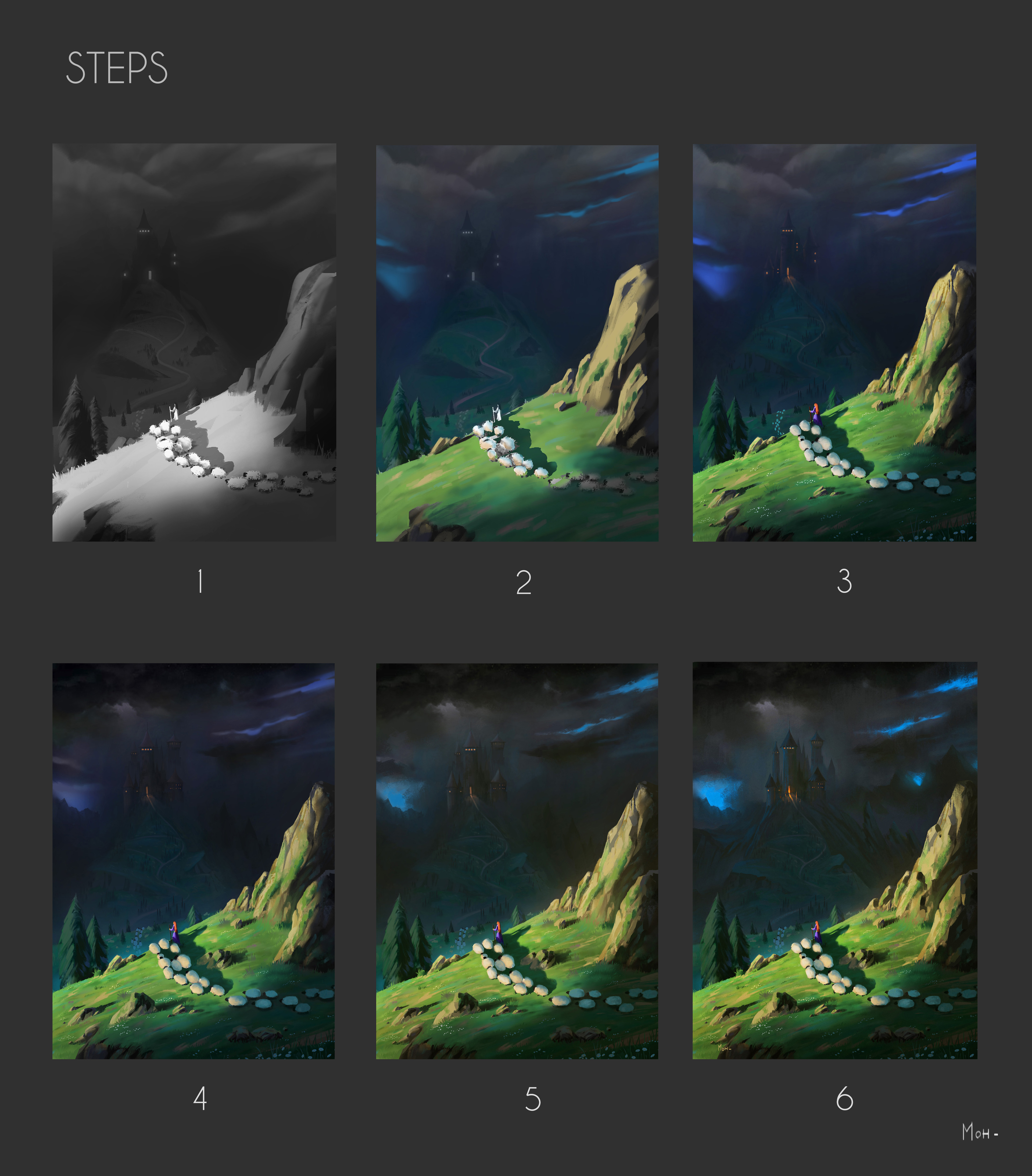 Maël OLLIVIER-HENRY - Before the storm