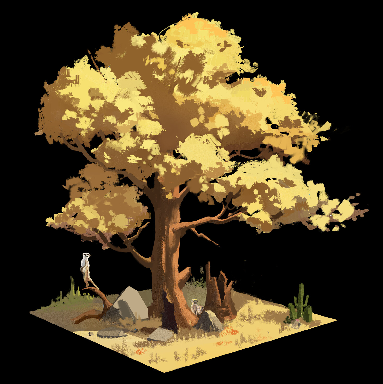 ZyK0 C - Tree exercises