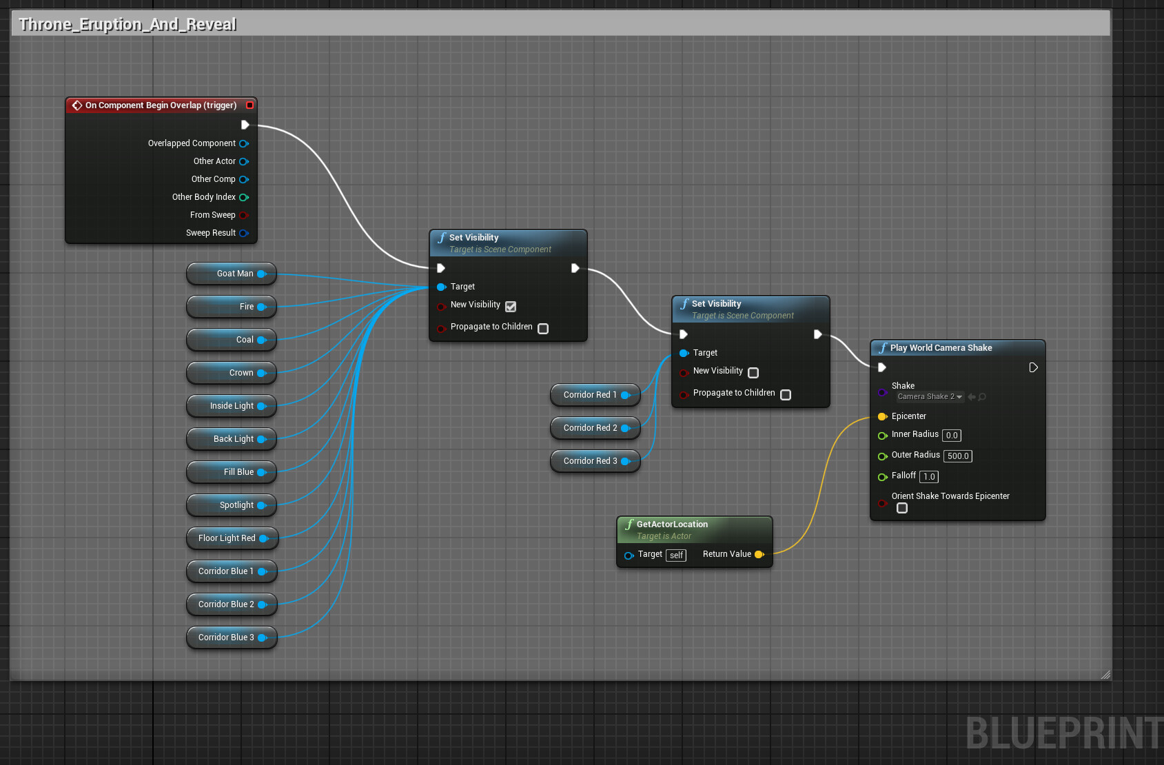 Adele R - Unreal Engine's 'Elemental Demo' Re-Lighting