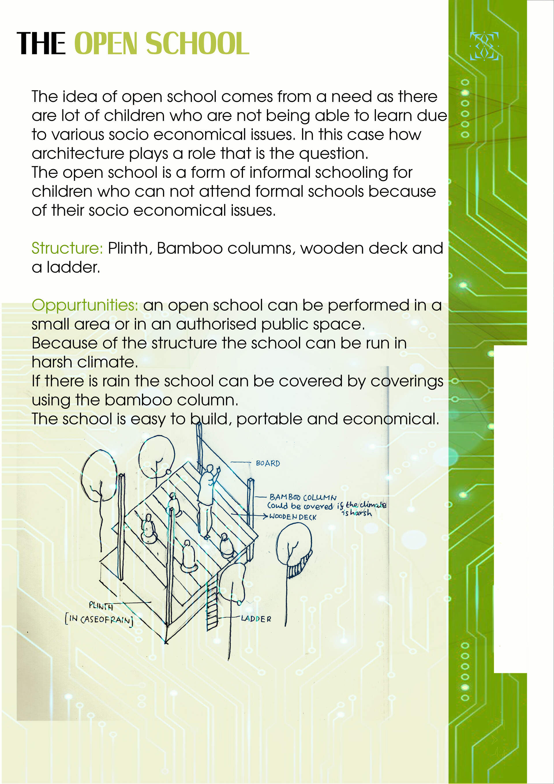 ArtStation - The Open School