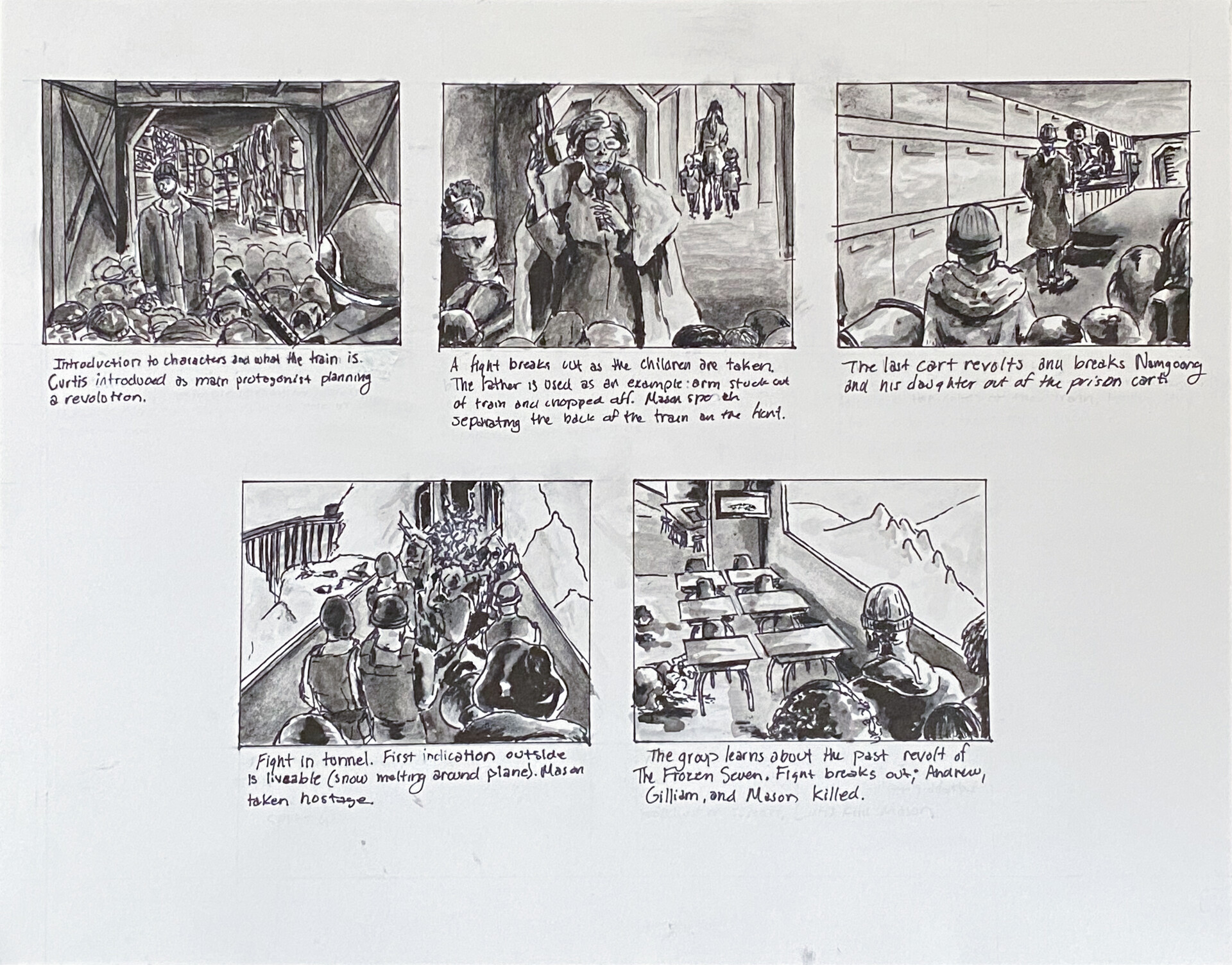 ArtStation - Practice Beat Board: Snowpiercer