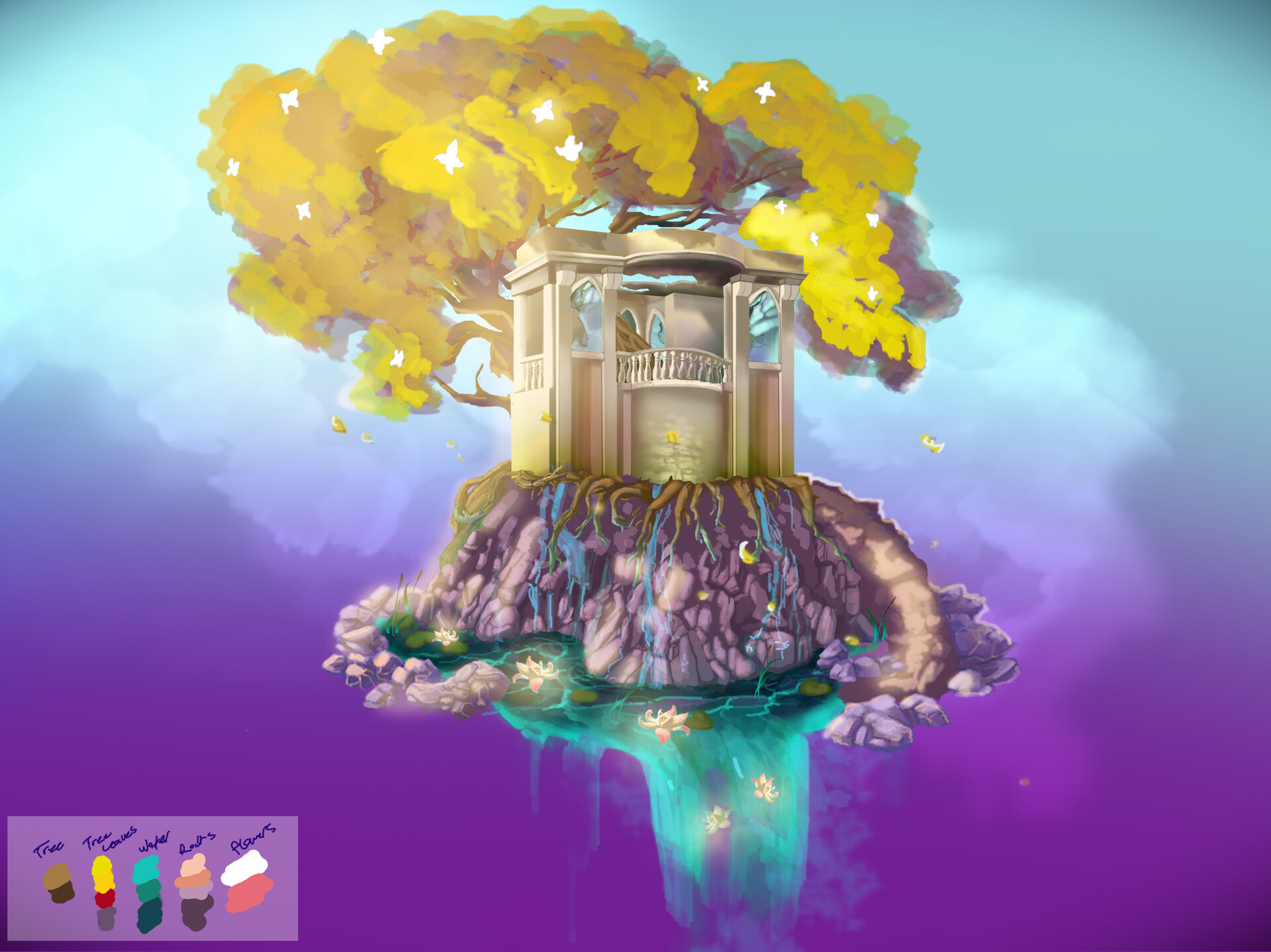 Maya Josef - Diorama-Unreal engine project