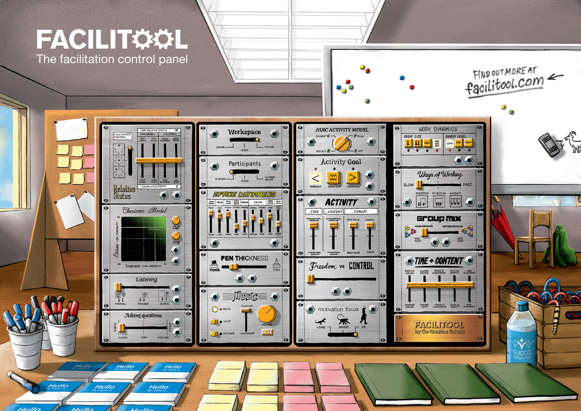 ArtStation - Facilitool: The facilitation control panel