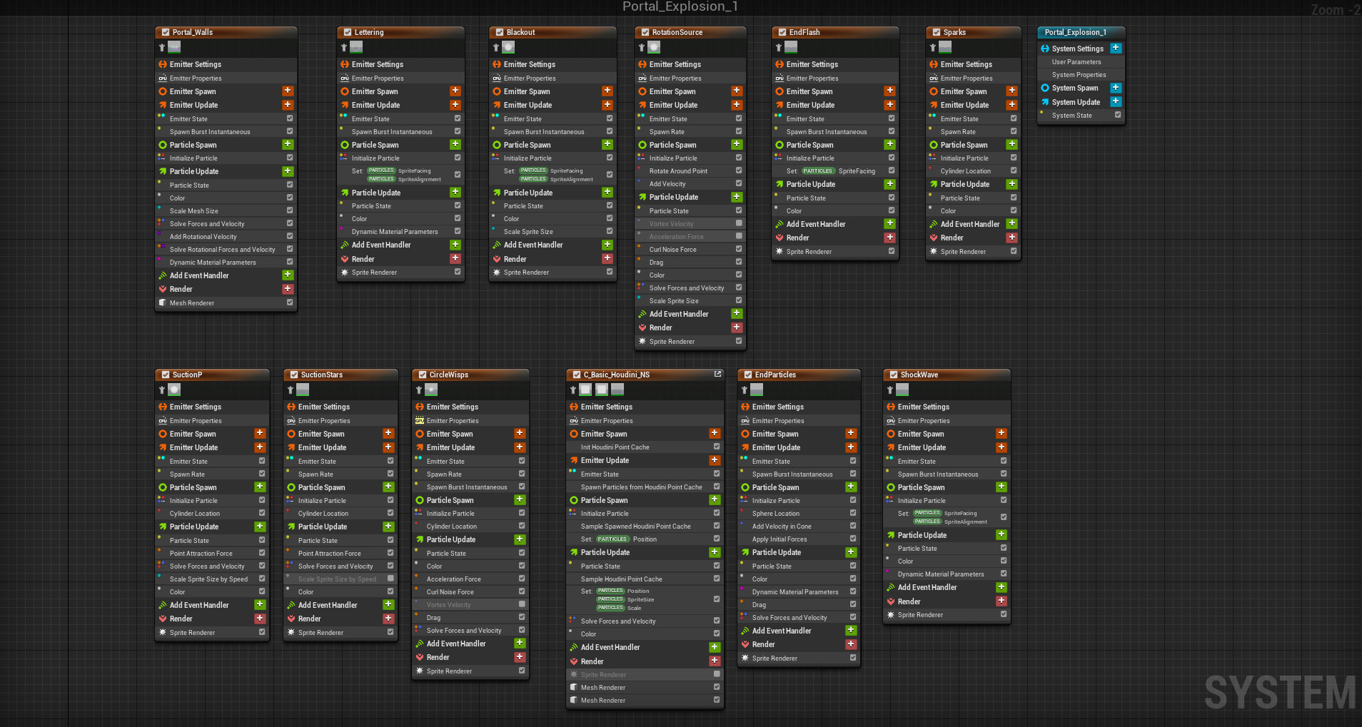 Logan Duffy - Houdini Niagara Experiments, UE4