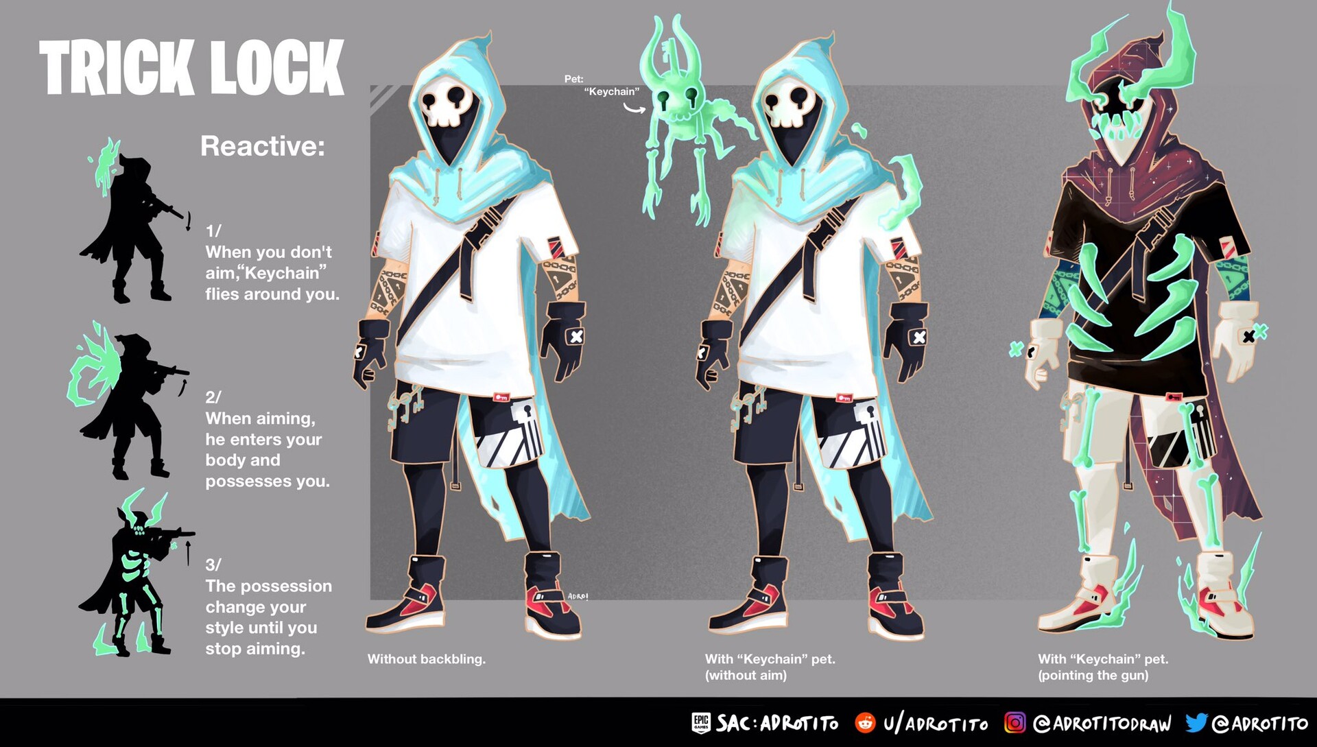 ArtStation - Trick lock (Fortnite skin concept)