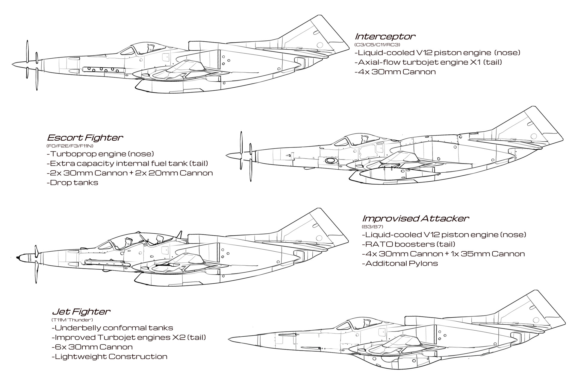 AST21 - 'VERMILION PLUMES' - SERPENT Alliance Interceptor