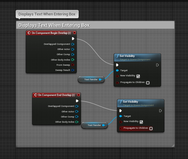 Peter Minneci - Self designed level top down game
