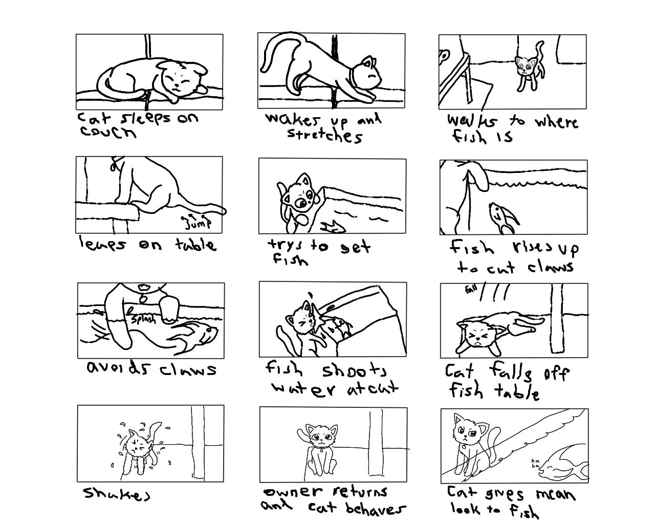 ArtStation - Storyboard Cat and Fish