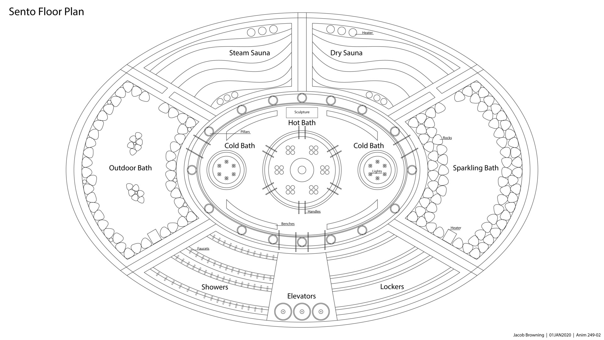 Jacob Browning - Sento Environment