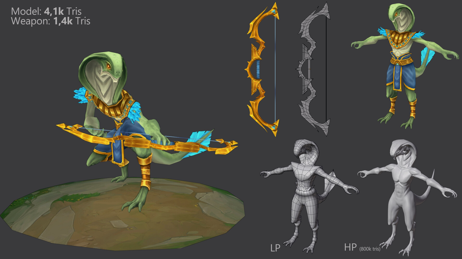 ArtStation - Low Poly Stylized Character