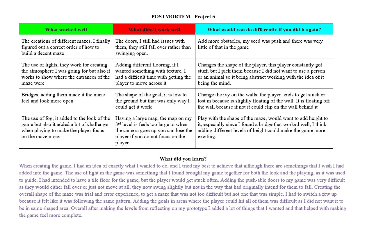 Emily Mercado - Vines in Mind