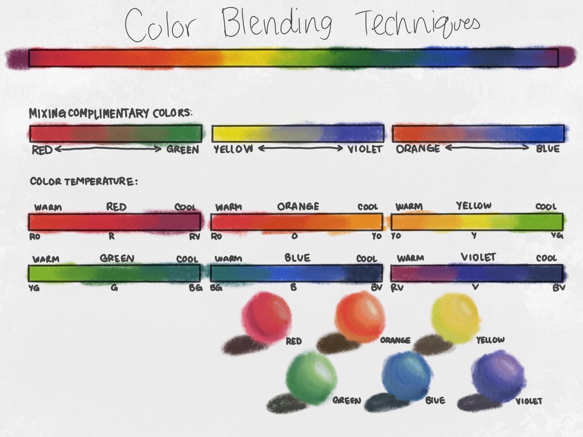 ArtStation - Color.Theory.Study