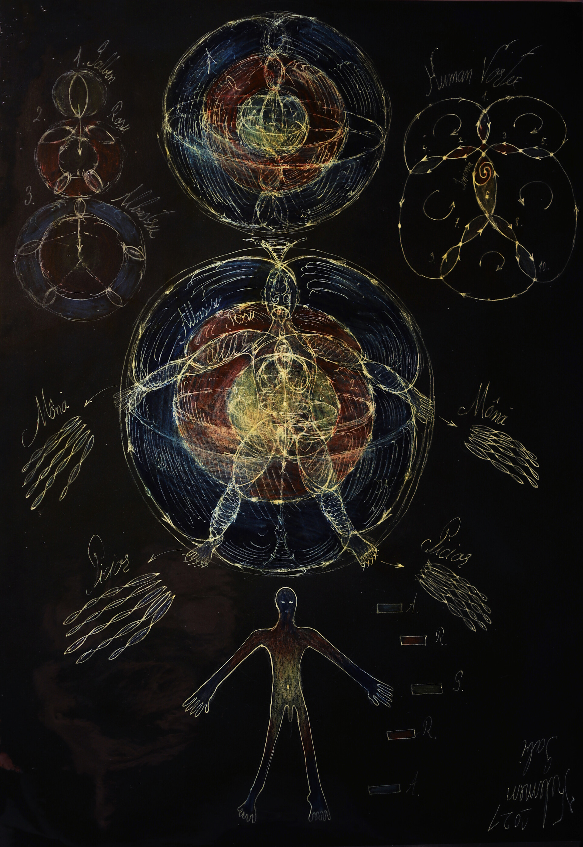 ArtStation - Human 3 sphere vortex