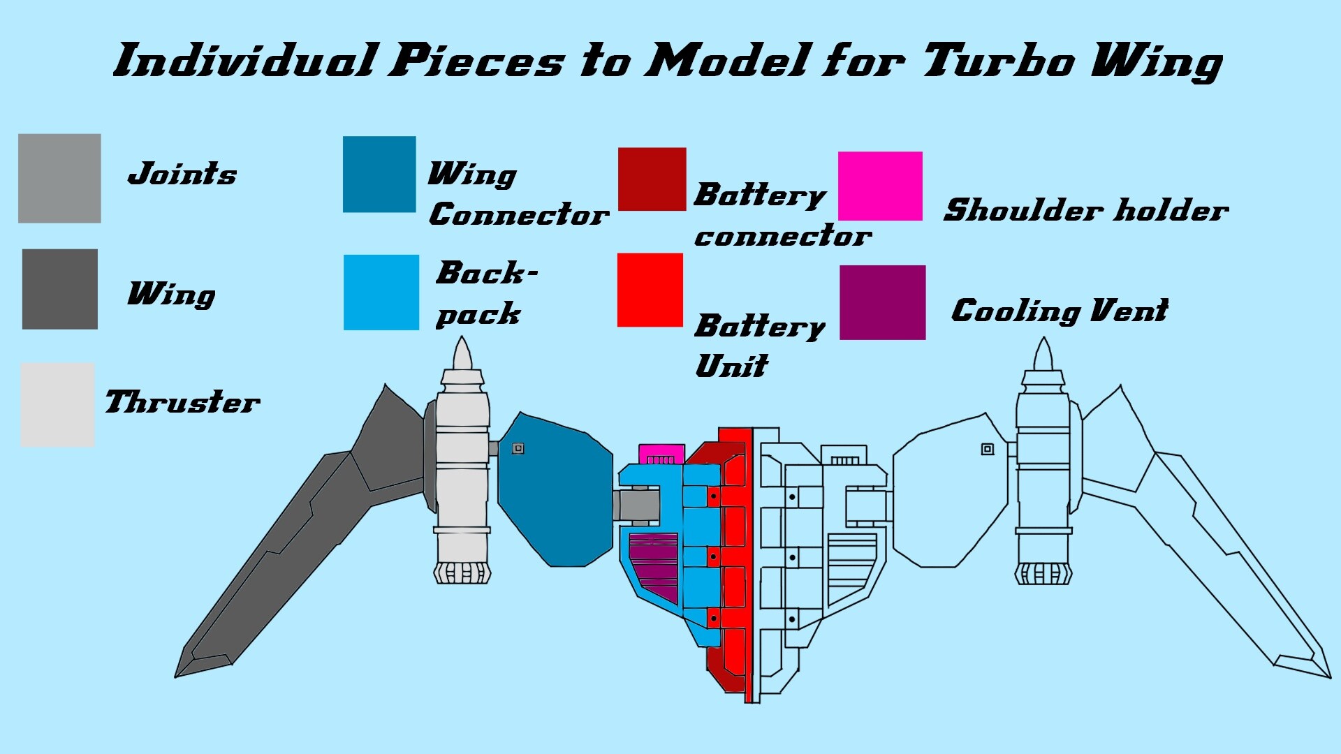 Omega Slayer of Evil - Turbo Wing