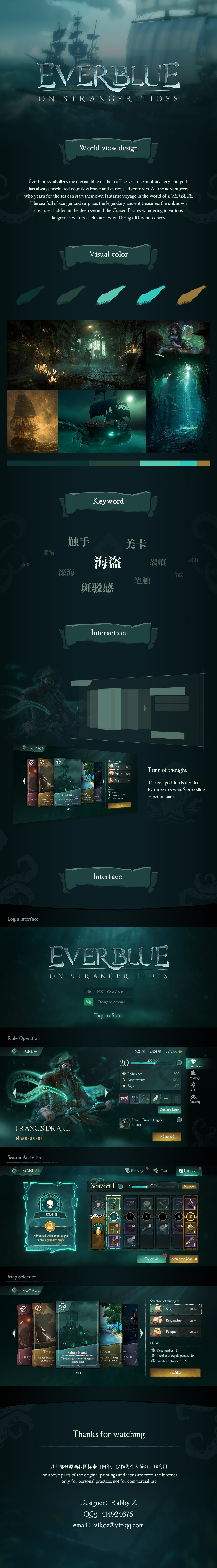 ArtStation - EVERBLUE