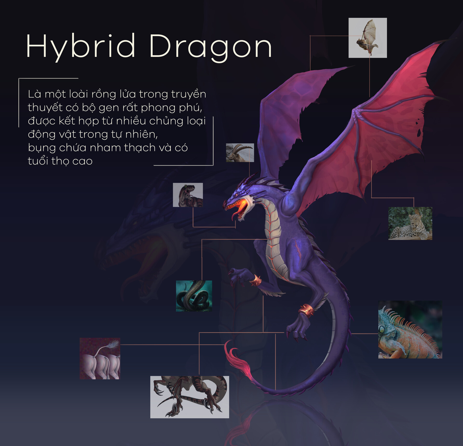 ArtStation - Hybrid Dragon concept