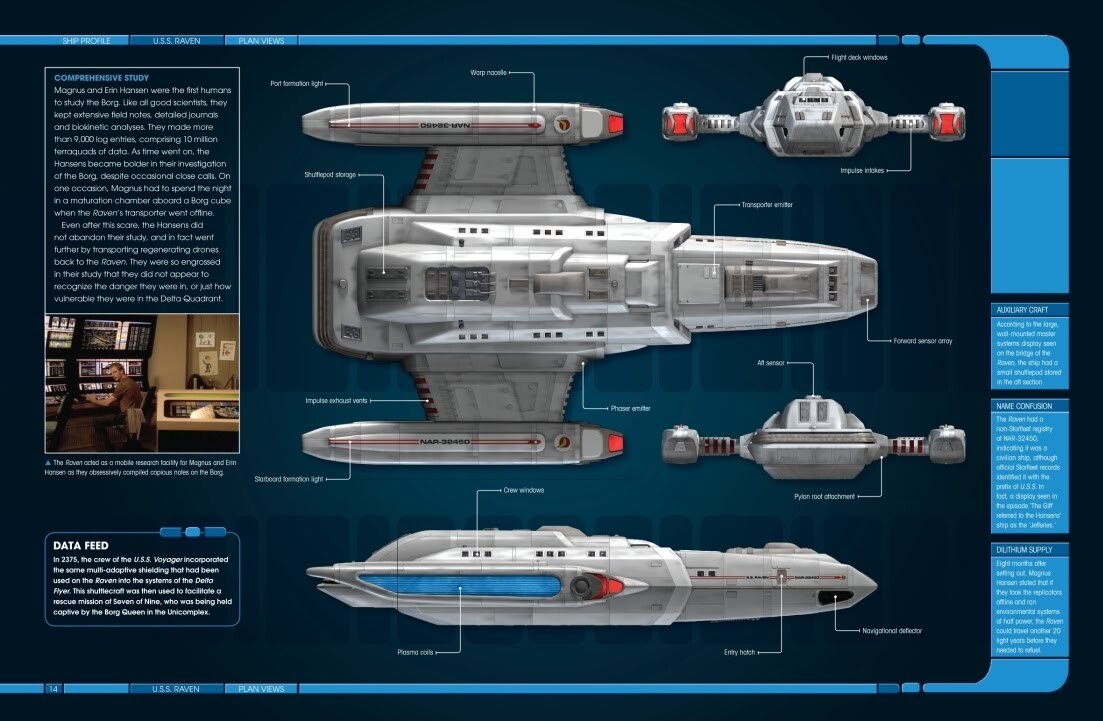 Robert Bonchune - Star Trek Shipyards - Starfleet Ships 2294-The Future ...