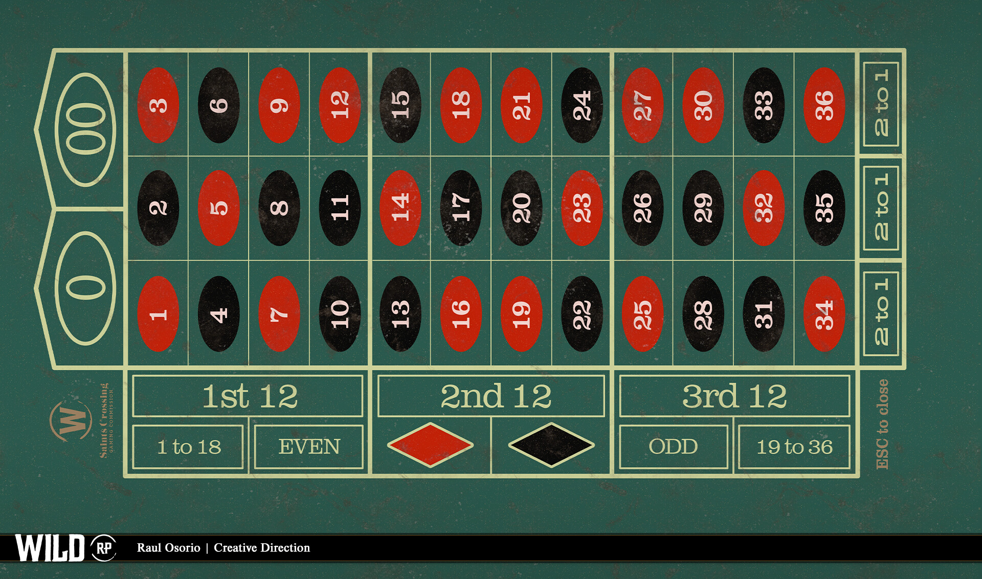 Raul Osorio - WildRP | Aces and Spades : Roulette UI