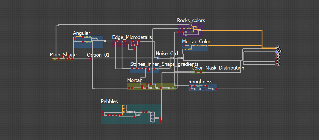 Clàudia Mendoza - Masonry Stone Wall