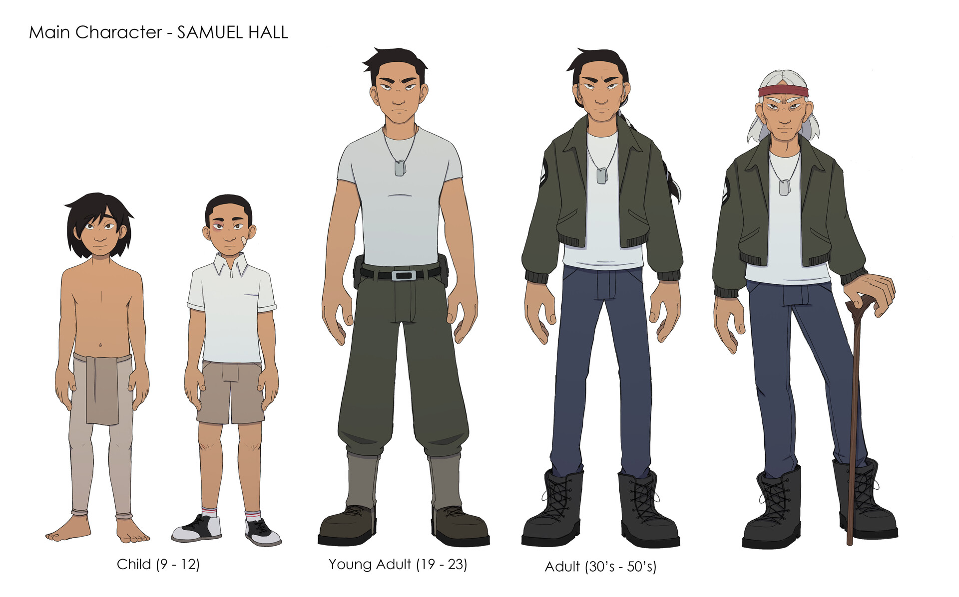 Simon Ardoin - Senior Pitch - Character Development