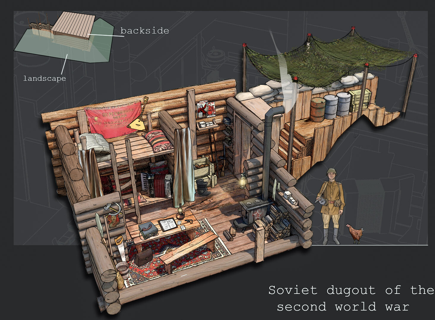 ArtStation - Soviet dugout of World War II
