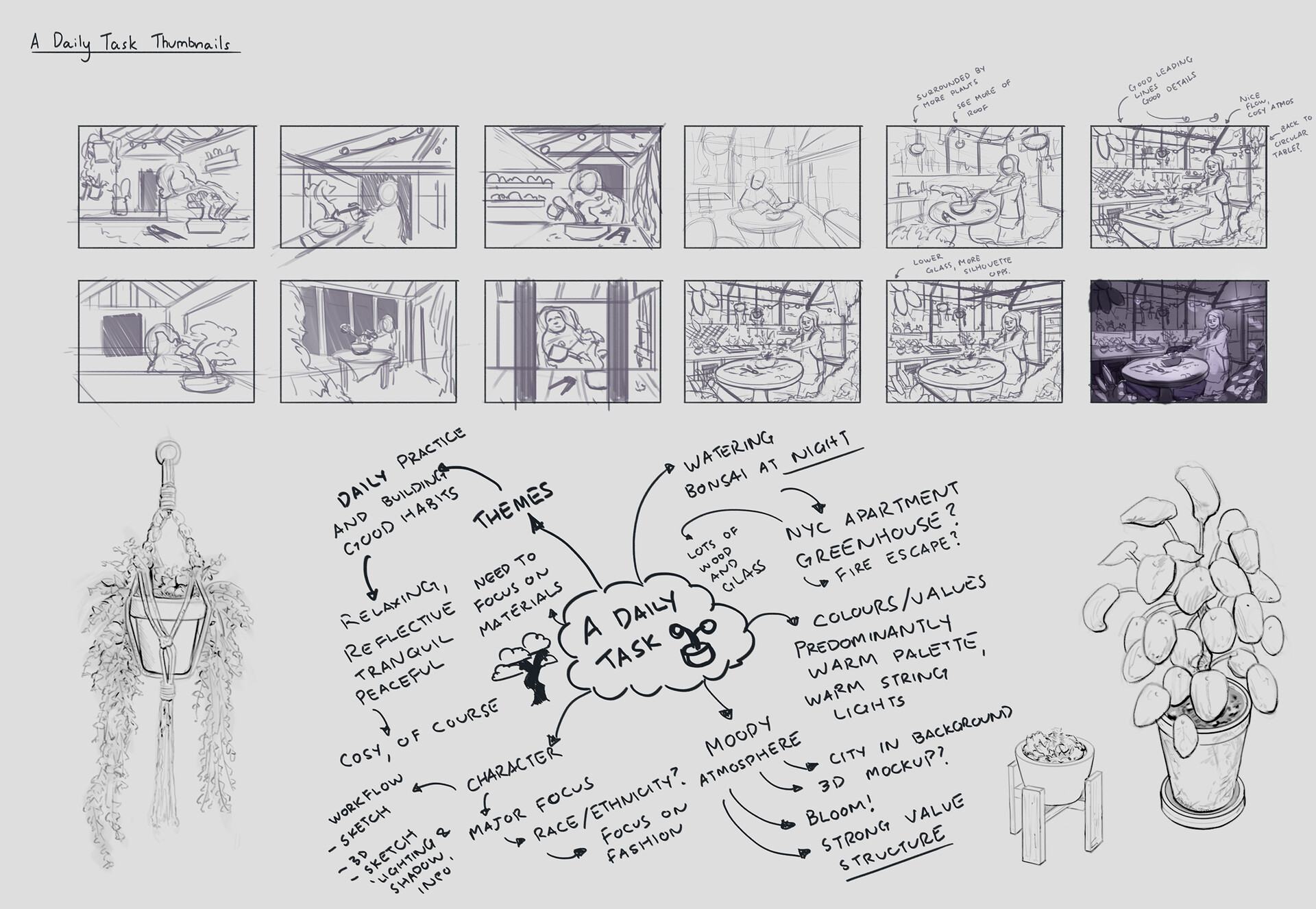 Daniel Ang - A Daily Task