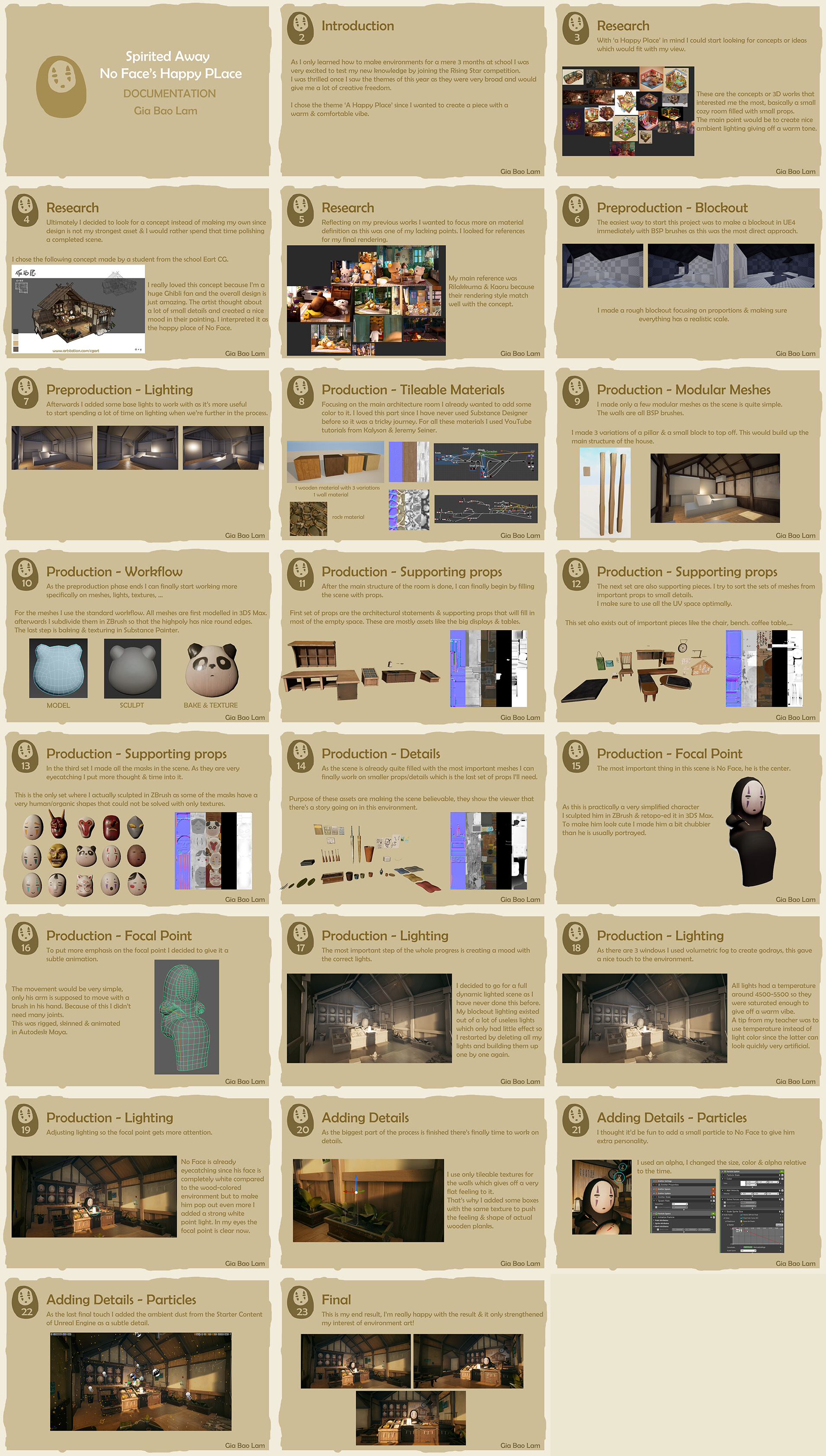 Gia-Bao Lam - Spirited Away : No Face's Happy Place