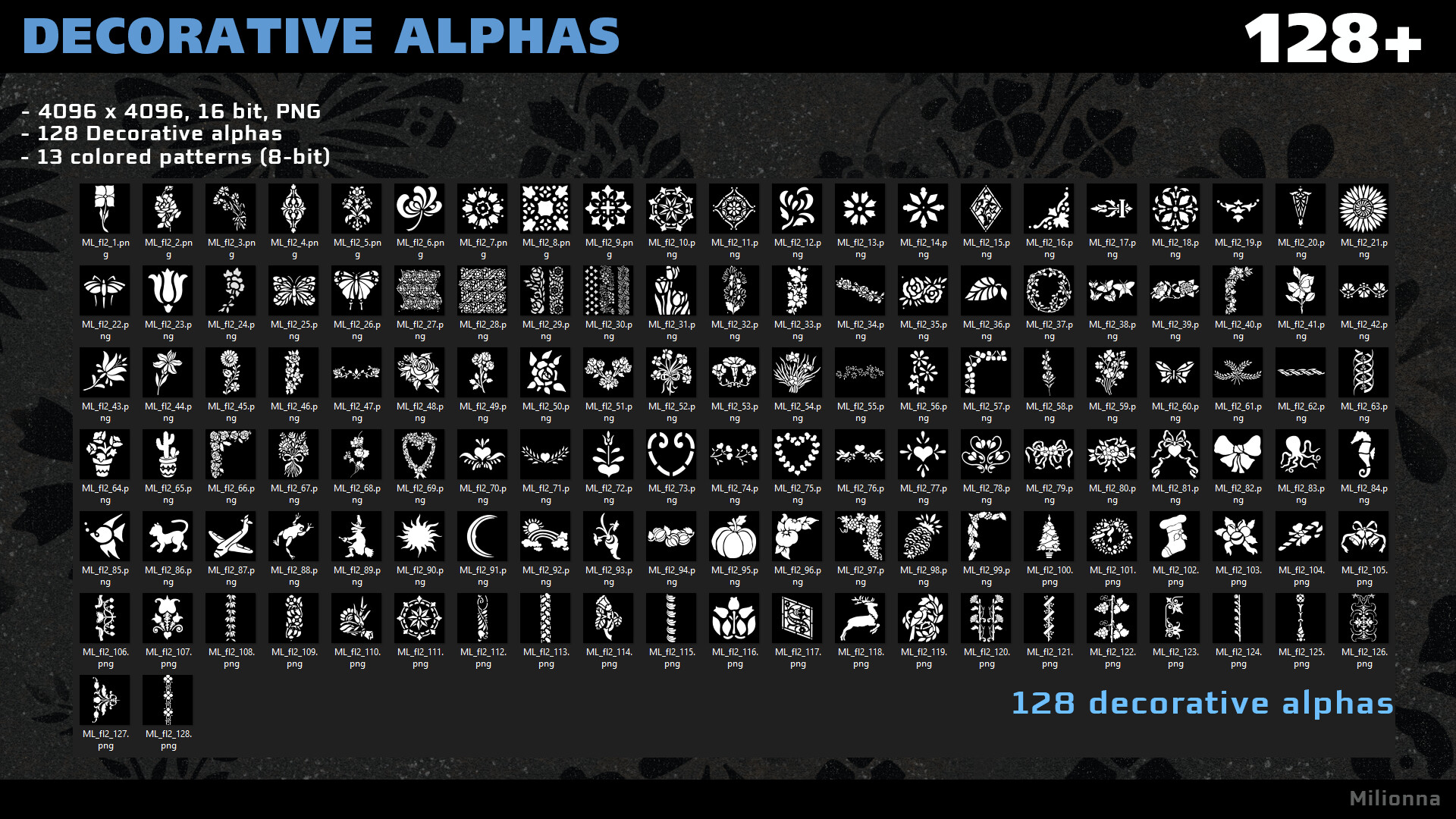 Milionna An - Decorative alphas