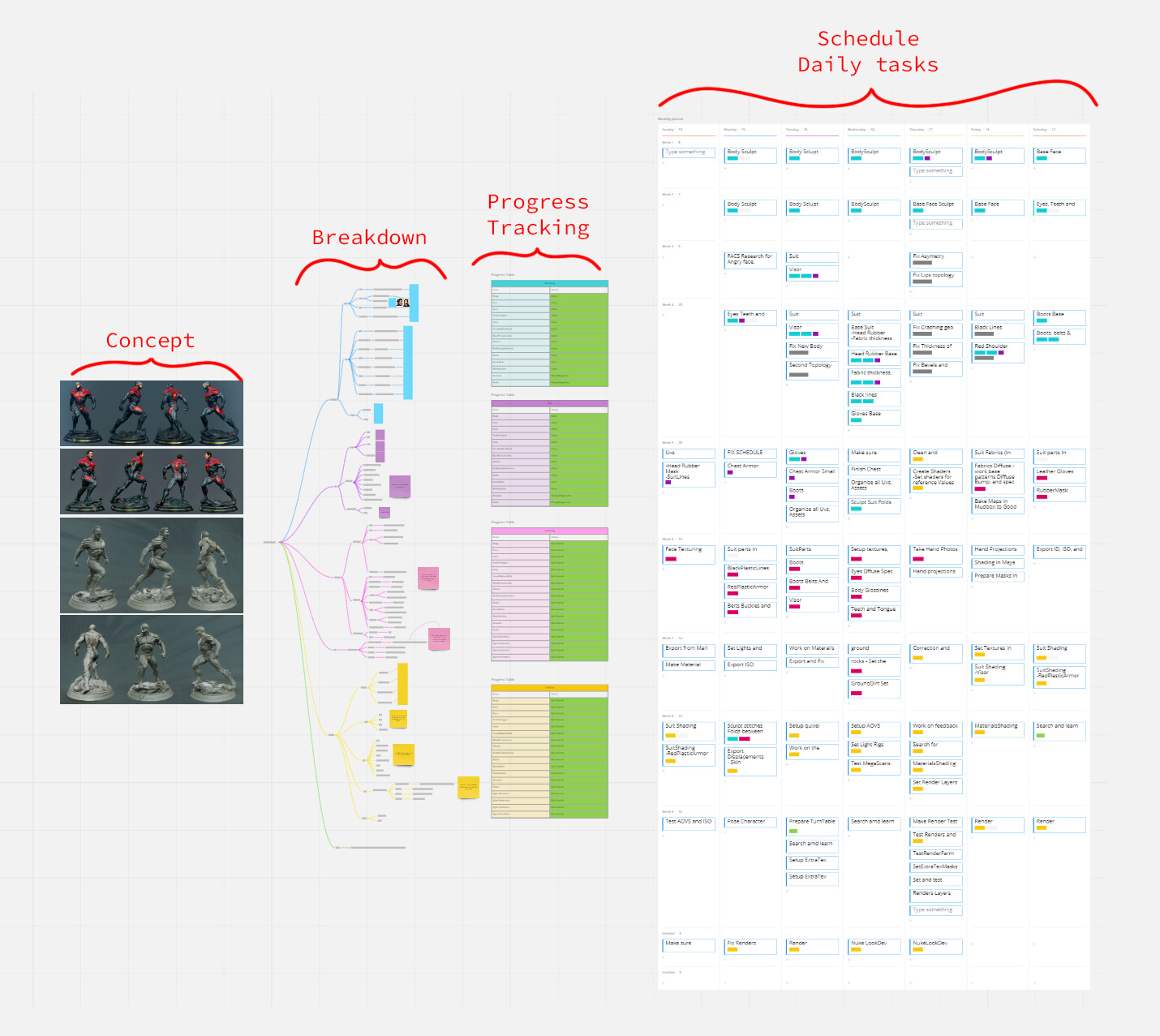 Daniel Rodriguez - Cyclops Phoenix Force