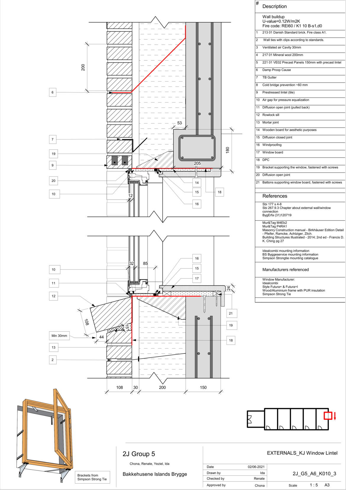 Ida Hove-Kreutzfeldt - BATCM - 2nd semester