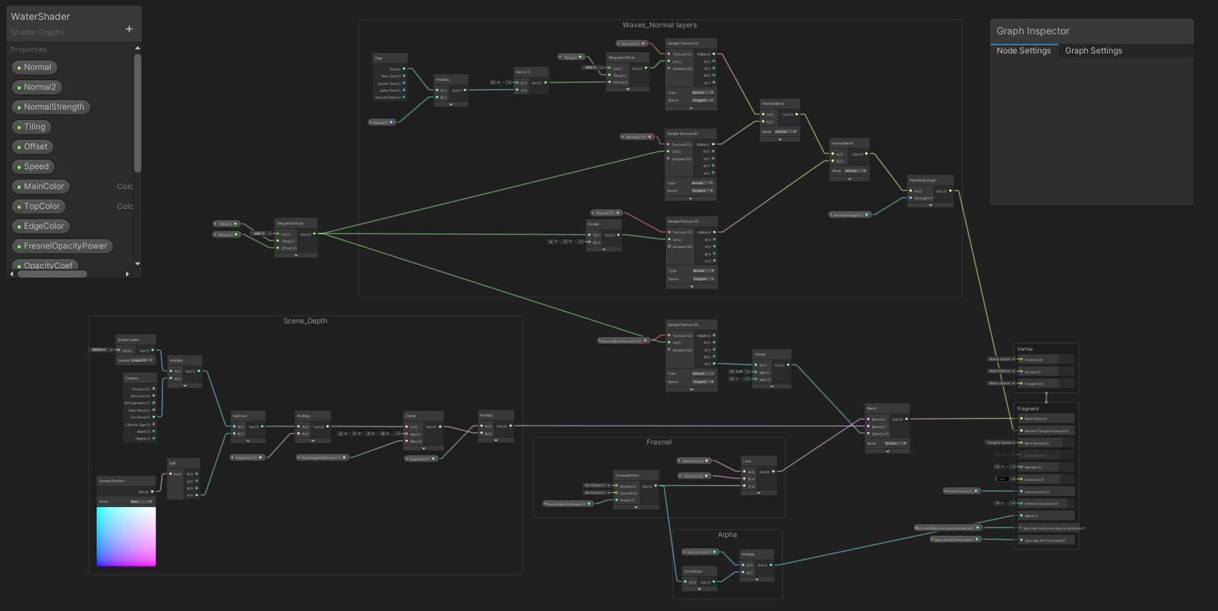 Amélie Prié - Light & VFX study - Rain