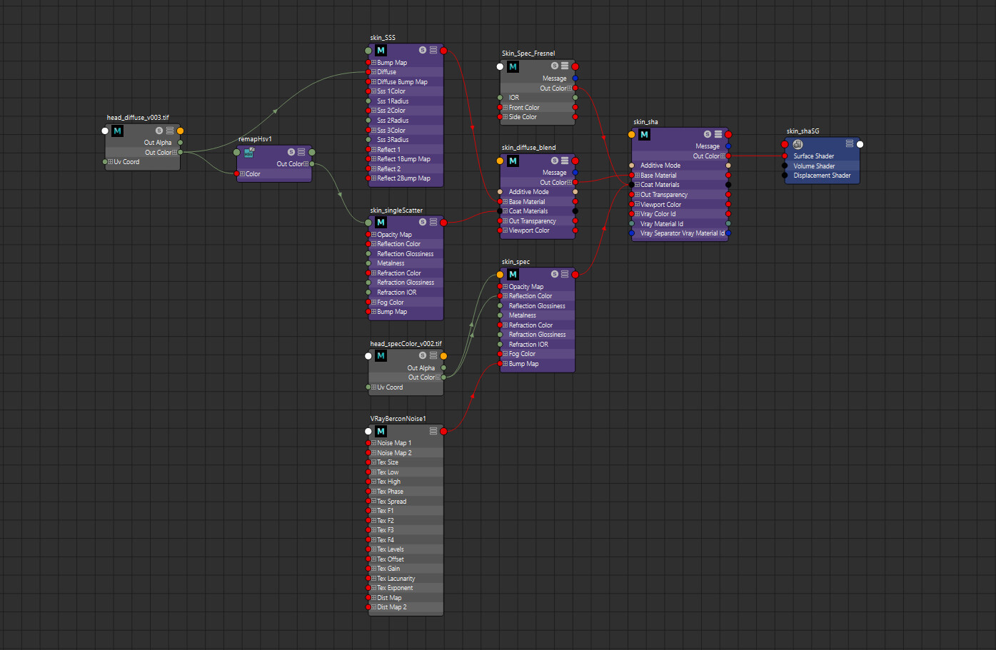 Johan Vikstrom - Virtual Louise