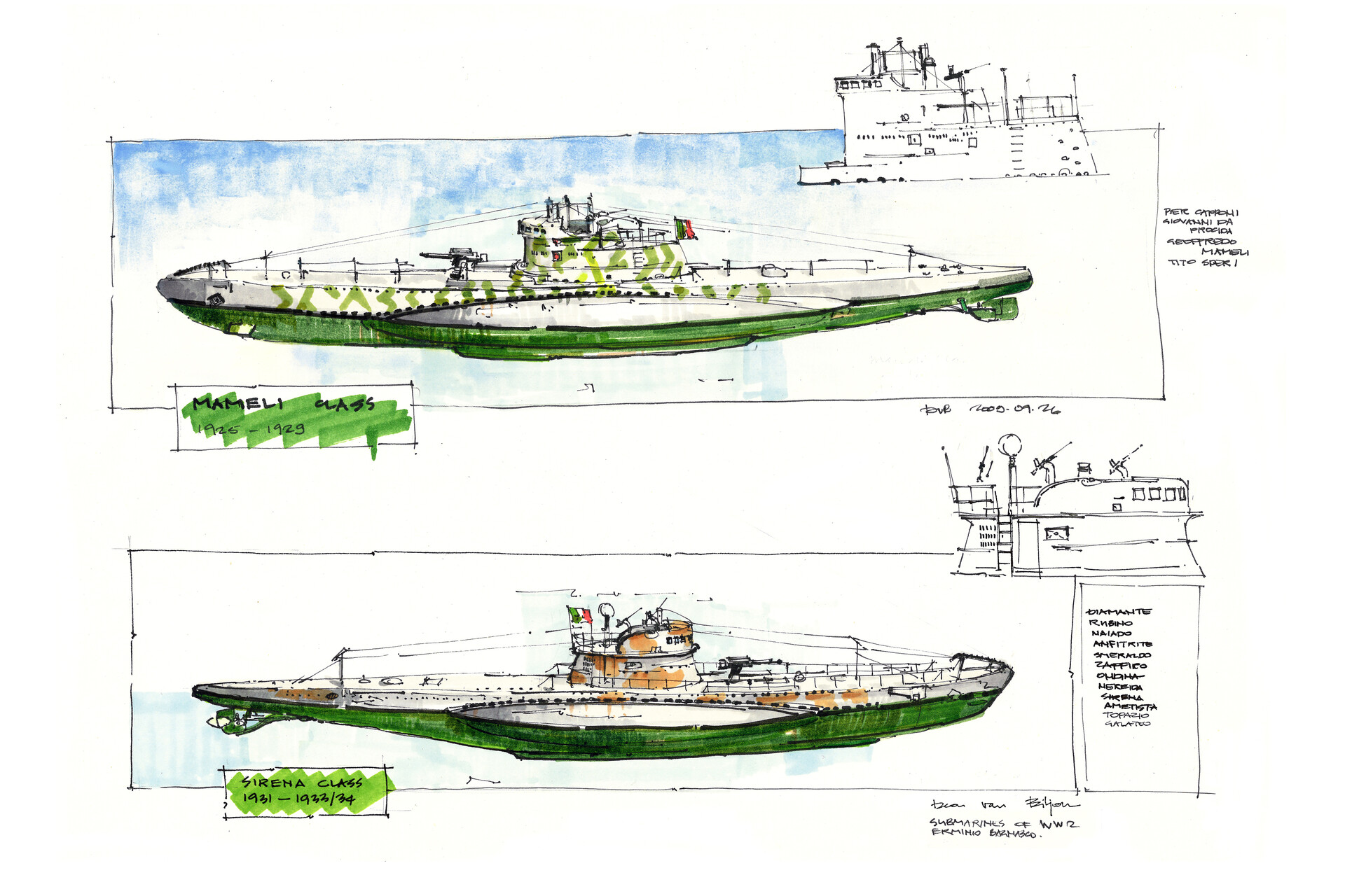 ArtStation - Submarine Sketches (Mameli & Sirena Classes)