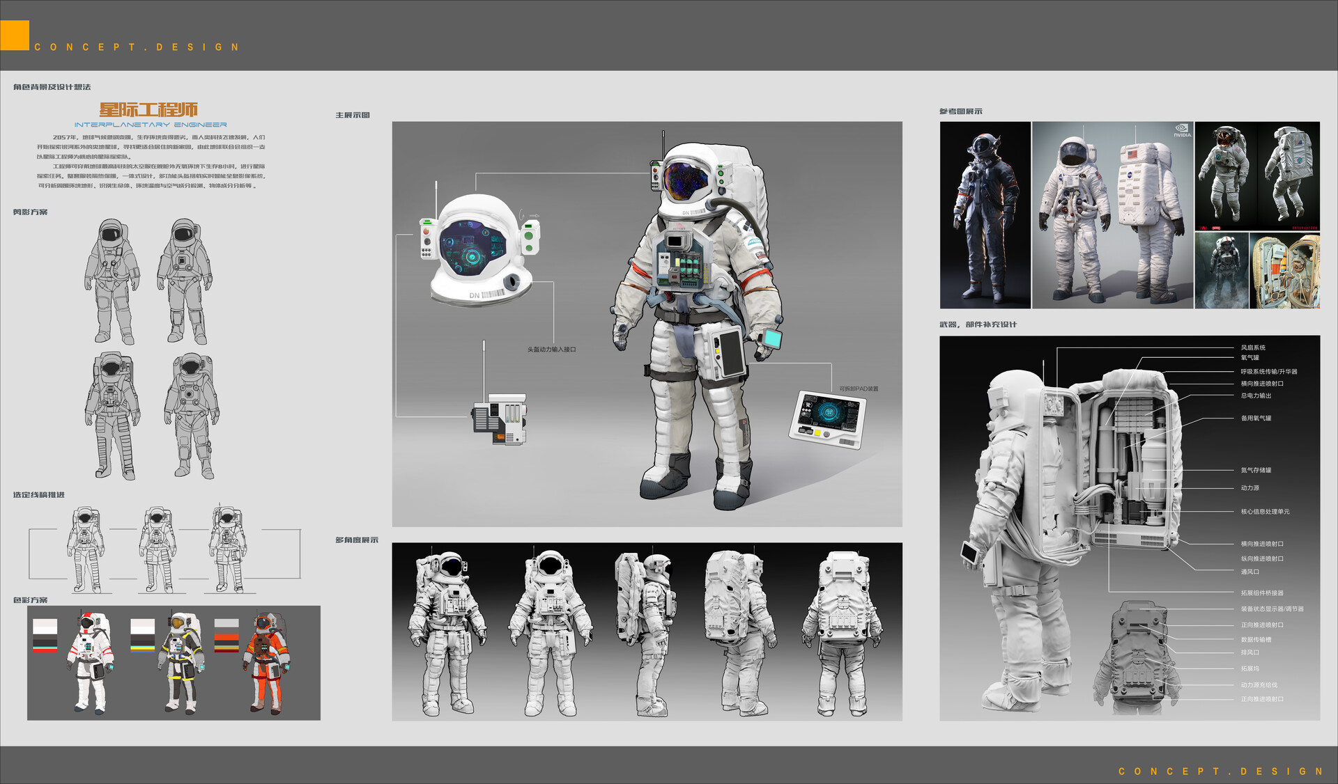 Chen Yanlin - Interplanetary Engineer