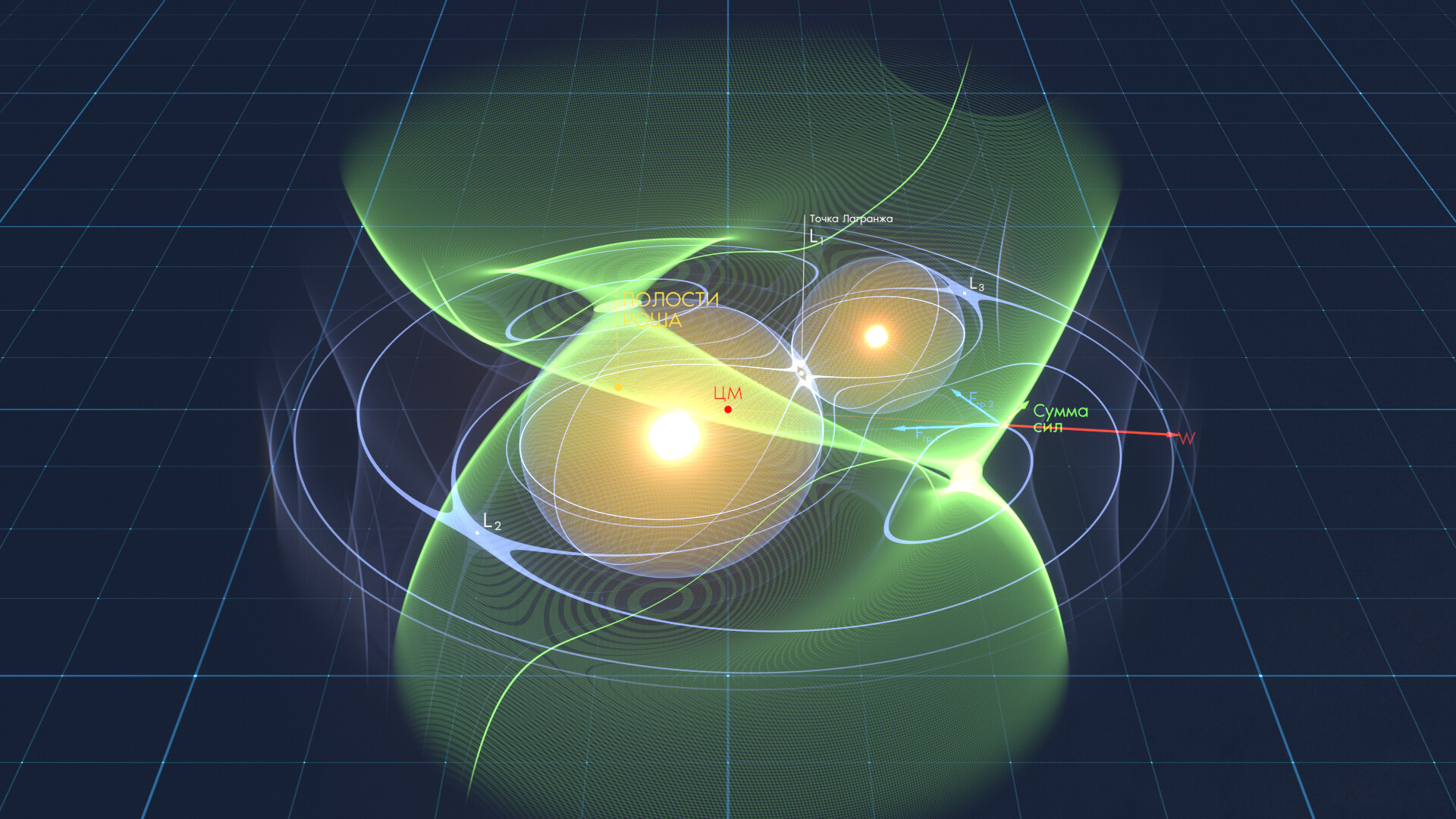 Tom Savkonen - Roche lobe