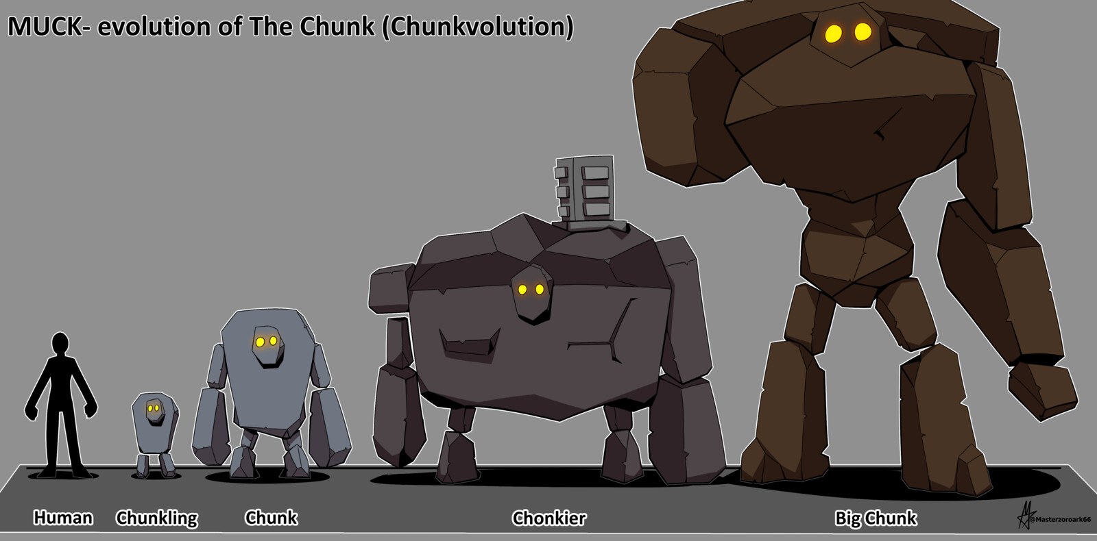Kacper Bywalec - Chunk evolution (Muck fanart and enemy concept)