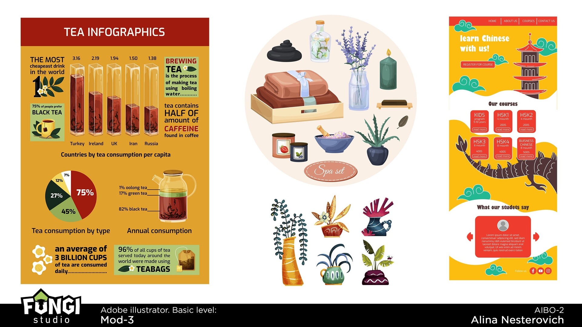 ArtStation - TEA INFOGRAPHICS