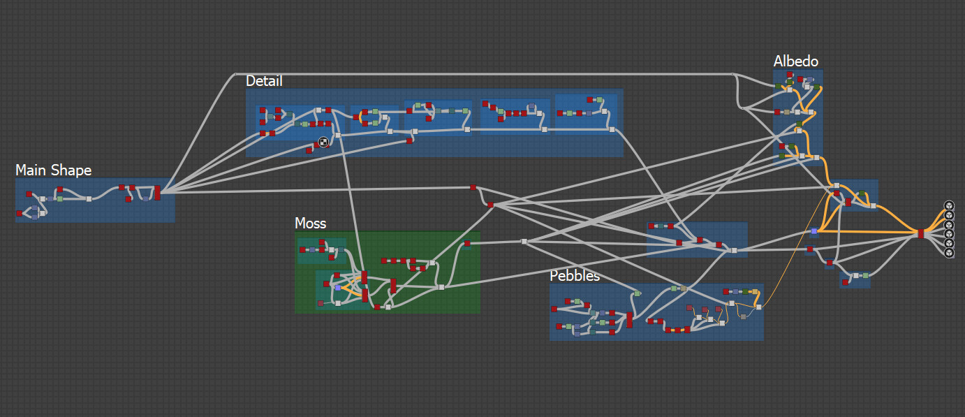 Ewan Thompson - Mossy Path