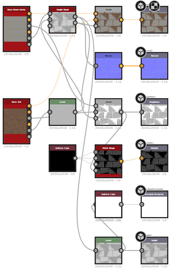 Nicholas Ross - Mixed Material: Basic Dirty Bricks