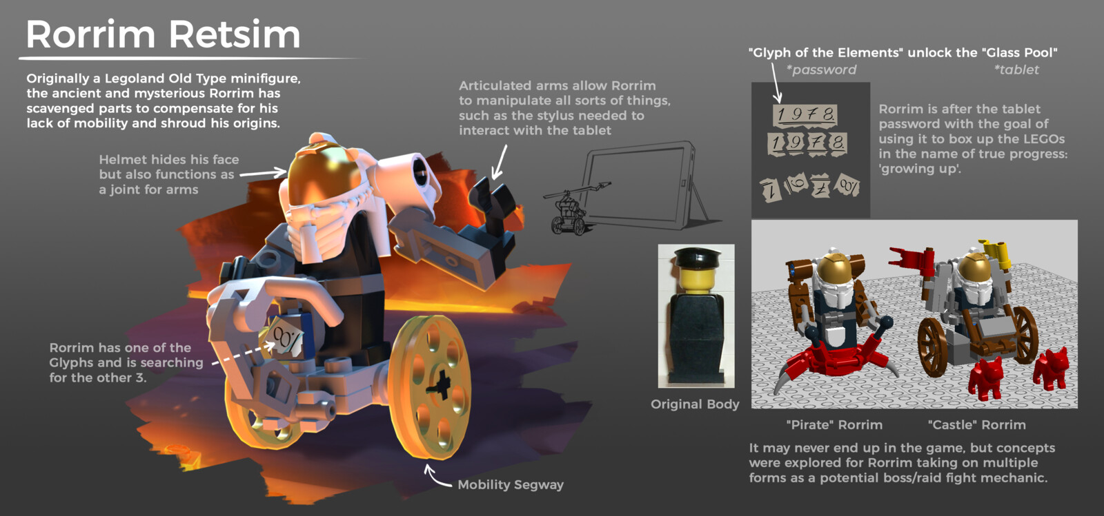 Poku Chou - LEGO LEGACY: Heroes Unboxed