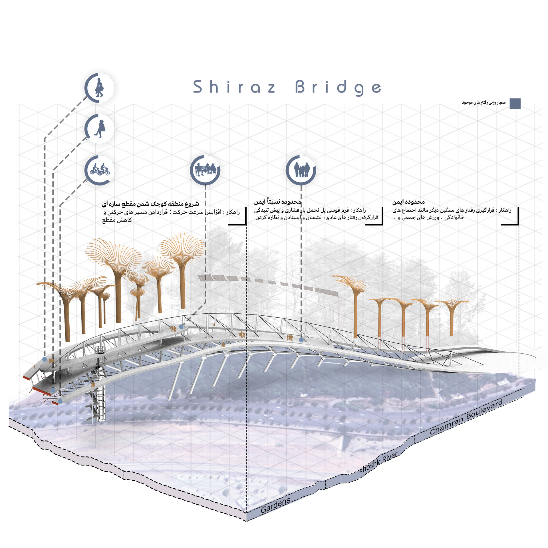 ArtStation - shiraz bridge design