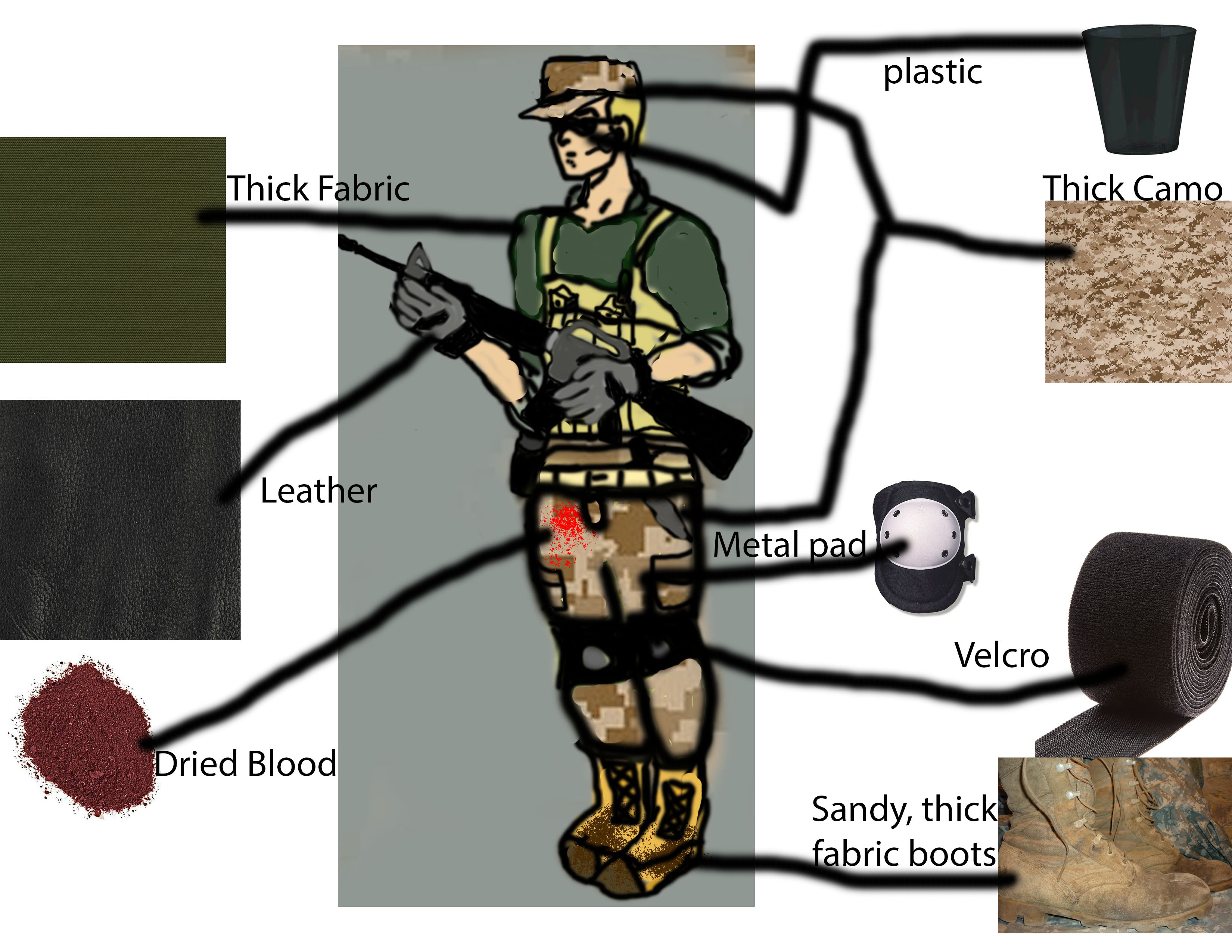 Thomas Nelson - Soldier Props