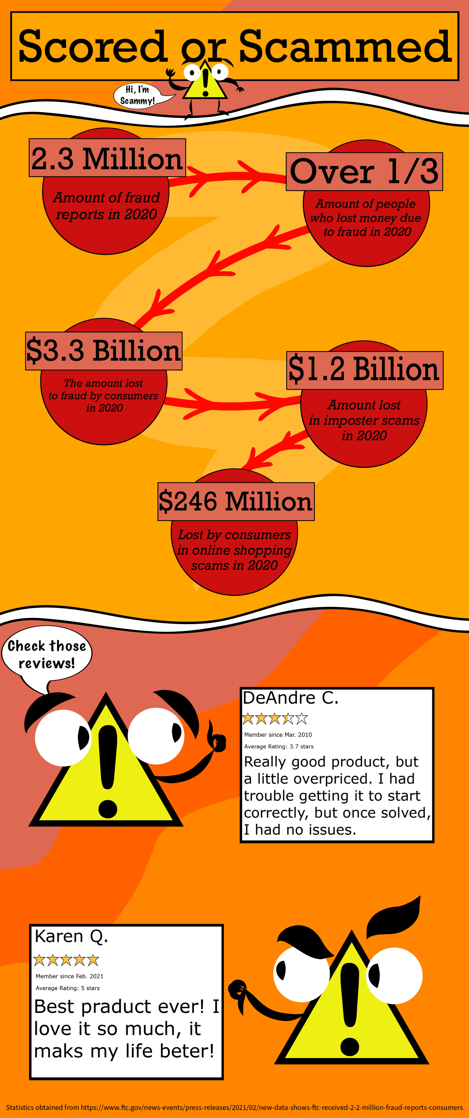 ArtStation - Digital Literacy Creative Production Project