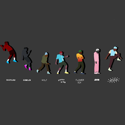 tyler the creator style evolution