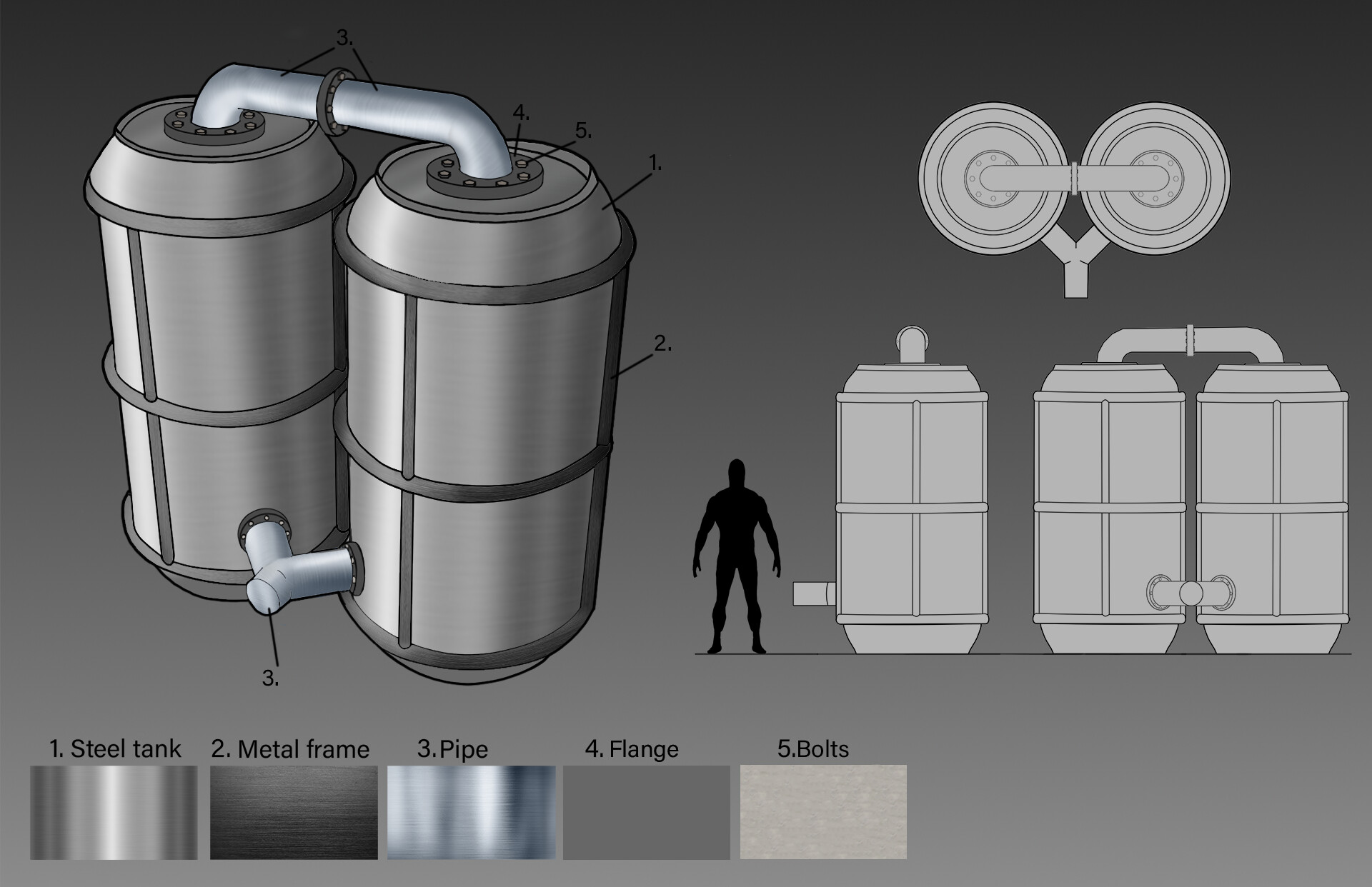 ArtStation - Prop call outs/Texture information