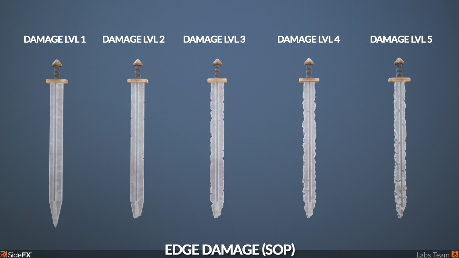 SideFX Labs - Labs Edge Damage