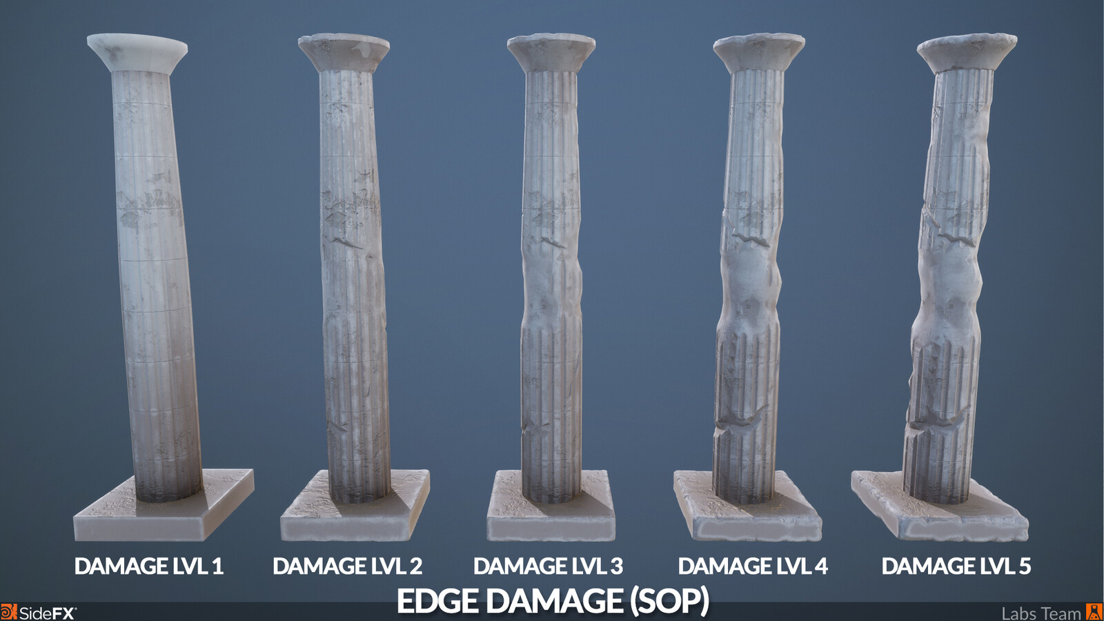 SideFX Labs - Labs Edge Damage